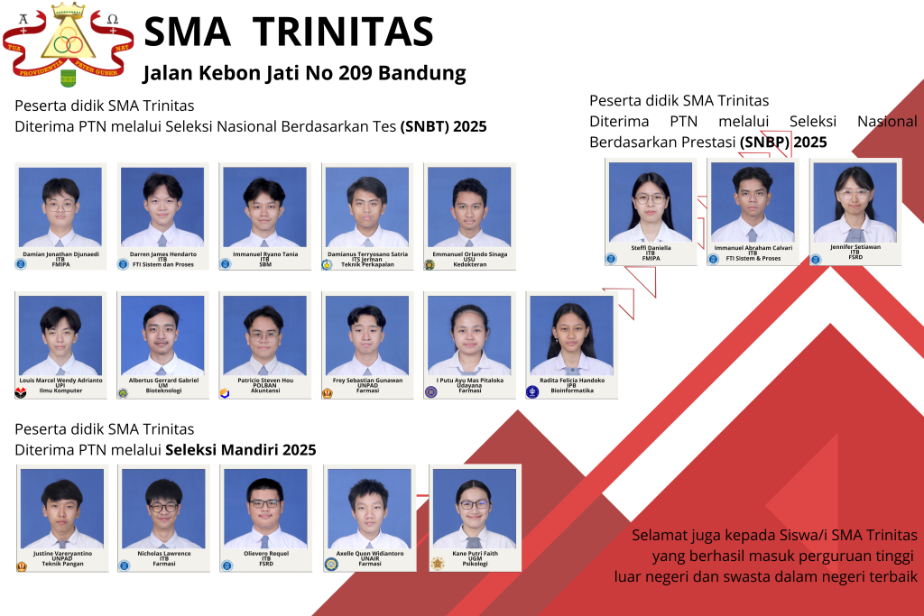 Prestasi Membanggakan Siswa/i SMA Trinitas: Lolos ke Perguruan Tinggi ...